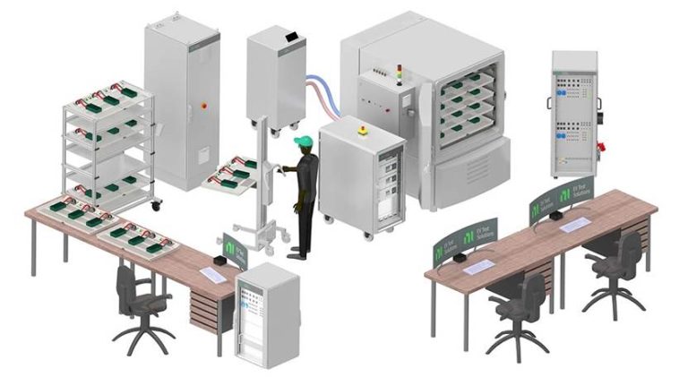 Battery Cell Quality Testing - Halia Teknologi Nusantara